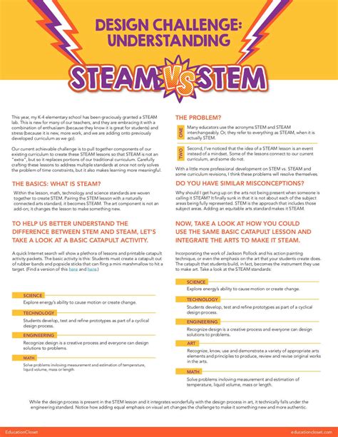 Design Challenge Understanding Steam Vs Stem Educationcloset