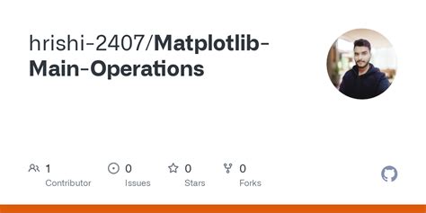 Github Hrishi 2407matplotlib Main Operations