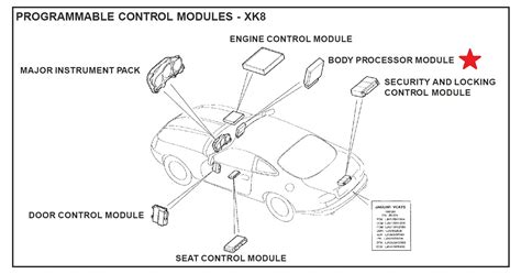 Need Help With Xkr Jaguar Forums Jaguar Enthusiasts Forum