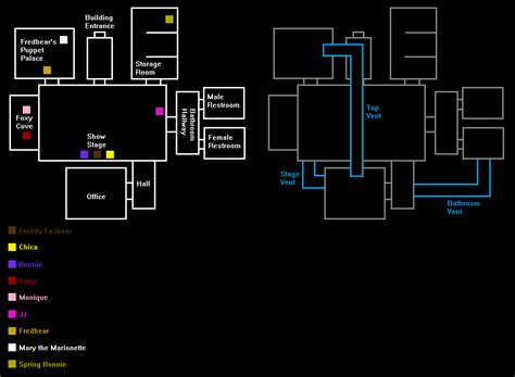 Fnaf 4 Room Layout At Grace Jamie Blog