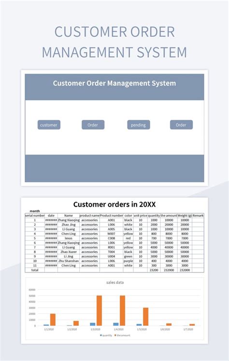 Free Customer Order Templates For Google Sheets And Microsoft Excel Slidesdocs
