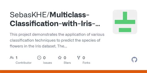 Github Sebaskhe Multiclass Classification With Iris Dataset This Project Demonstrates The