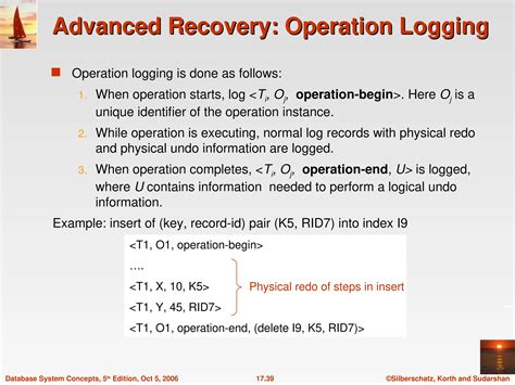 Blockchain Recovery System Presentation Part 1 Ppt