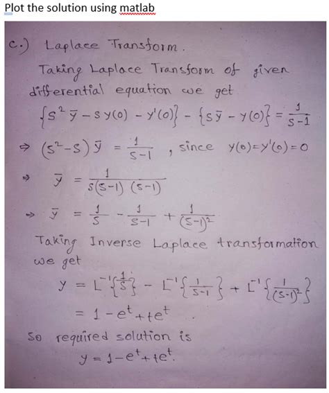 Solved Plot The Solution Using Matlab C Laplace Transform Chegg Com