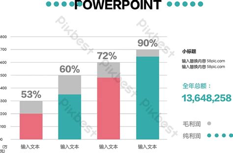 PPT Histogram With Flowchart PowerPoint PPTX Template Free Download Pikbest