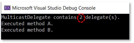 Understanding C Delegates With Examples Shekh Ali S Blog