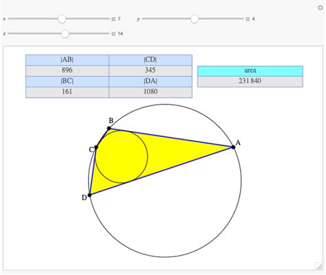 A Rational Bicentric Quadrilateral With A Rational Area Wolfram