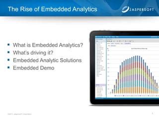 The Rise Of Embedded Analytics PPT