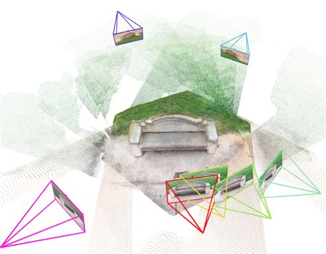 Fast3r Towards 3d Reconstruction Of 1000 Images In One Forward Pass