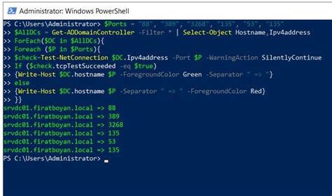 Ali Zeynalli Linkedinde Yayınladı