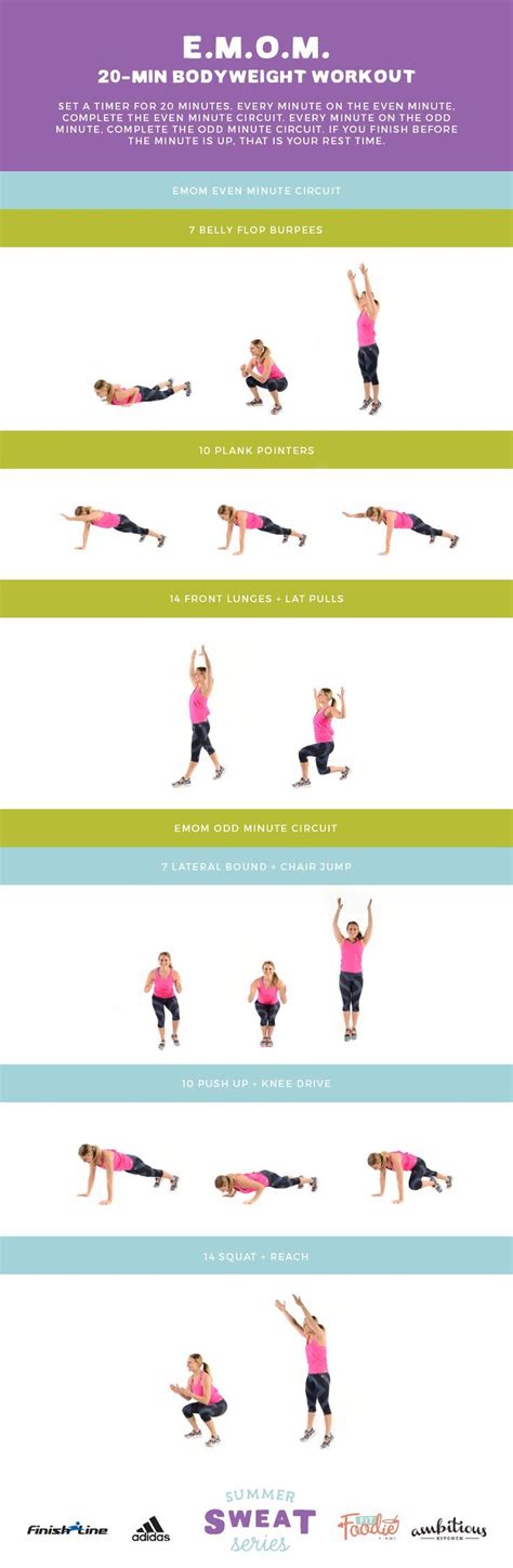 This Emom Every Minute On The Minute 20 Minute Workout Requires Only