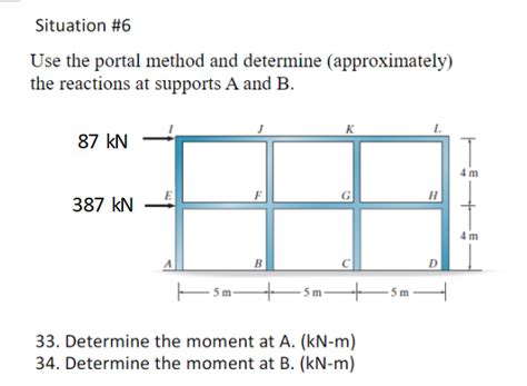Solved Situation 6 Use The Portal Method And Determine Chegg Com