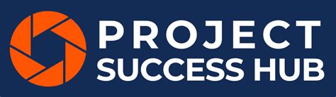 Project Constraints Time Cost And Scope Explained Project Success Hub