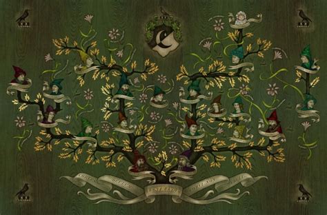 【hp原著解析】《哈利·波特》名词中隐藏的各种神话溯源：莱斯特兰奇家族 知乎