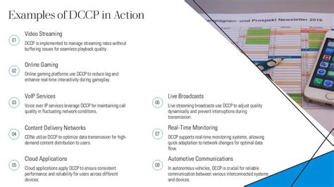 Understanding DCCP Datagram Congestion Control Protocol Explained PPT PowerPoint ST AI PPT Example