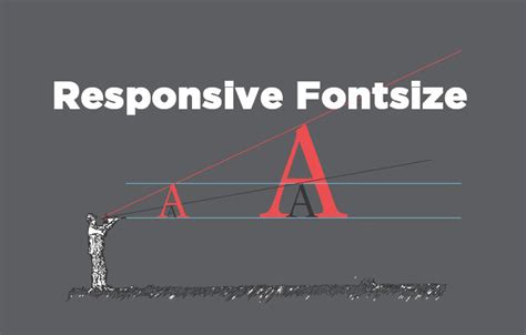 Whats The Best Css Unit Dim Solution