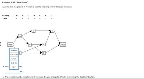 Solved Problem Algorithmic Assume That The Project In Chegg Com