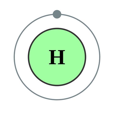 Mating Habits Of Molecules The Secret Life Of Ph Snow White And The
