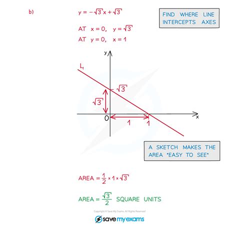 Parametric Differentiation 9 2 1 Aqa A Level Maths Pure Revision Notes 2018 Save My Exams