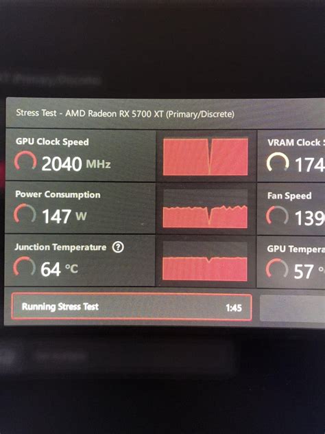 Dips In Gpu Clock Speed Causing Lag Spikes The Temps Are Fine Tho R