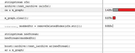 C Remove 100000 Nodes From A Boost Graph Stack Overflow