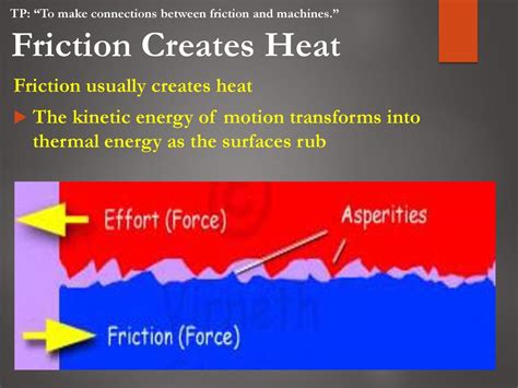 Teaching Point To Make Connections Between Friction And Machines