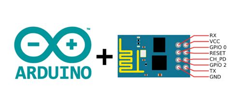 ESP INTERFACING WITH ARDUINO UNO