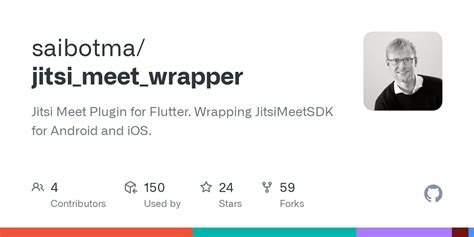 Github Saibotmajitsimeetwrapper Jitsi Meet Plugin For Flutter