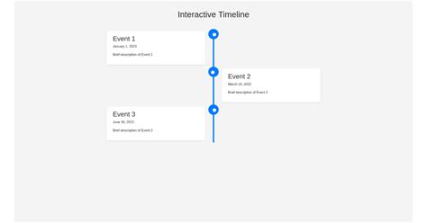 Build An Engaging Timeline Using Html And Bootstrap Build An Engaging Timeline Using Html And Bootstrap