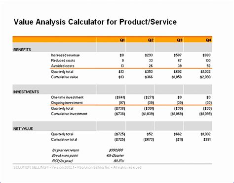 7 Excel Npv Template Excel Templates