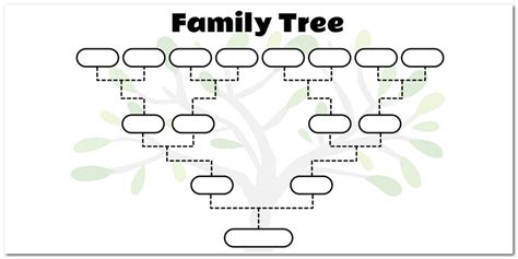 أمثلة على نماذج شجرة العائلة قم بإنشاء قالب خاص بك بسهولة