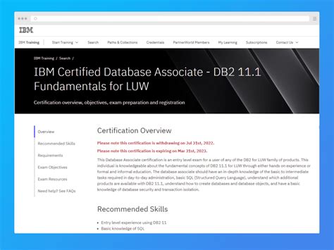 Top 12 Best Sql Certifications And Programs In 2025