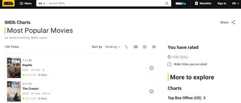 Web Scraping With Pythons Lxml A Guide For Beginners Proxyway