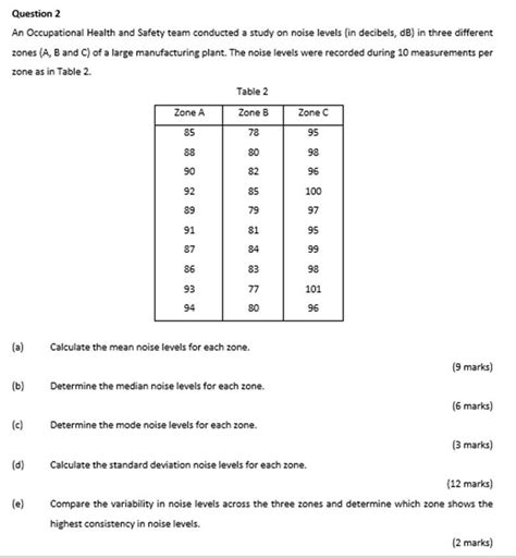 Solved Help Question 2an Occupational Health And Safety Team