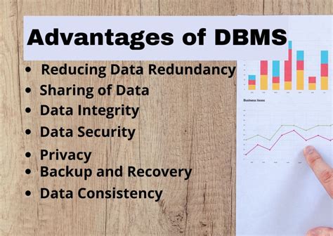 Advantages Of Dbms Database Management System 49 Off
