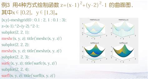 Plot函数python Plot函数matlabmob6454cc7416d1的技术博客51cto博客