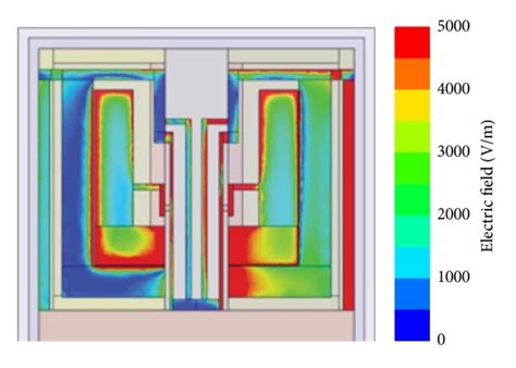 Simulated Surface Electric Field Distributions Of Proposed Antenna A