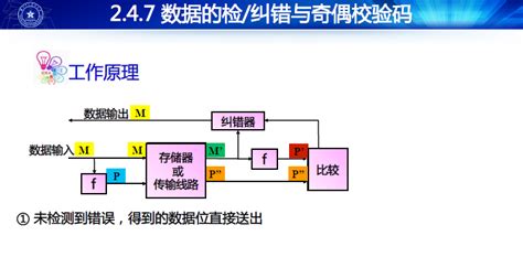 微型计算机原理中lea 微机原理lea指令什么意思 微机原理实训箱 csdn博客