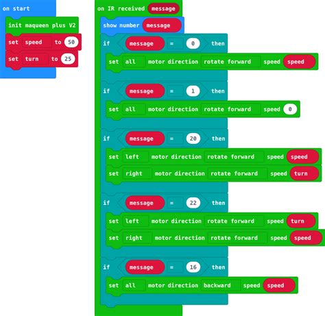 Github Flyingmotorbikeir Control V2 A Makecode Project · Github