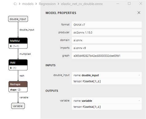 Regression Models Of The Scikit Learn Library And Their Export To ONNX MQL Articles