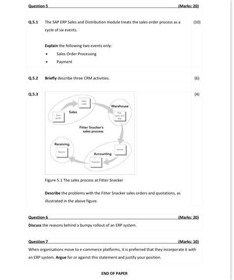 Solved Question 5 Marks 20 Q 5 1 ﻿the Sap Erp Sales And