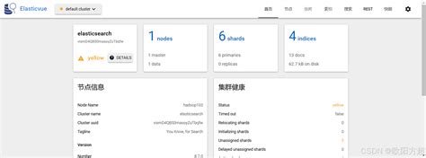 Elasticsearch（三）：elasticvue使用及dsl执行新增、查询操作 Csdn博客