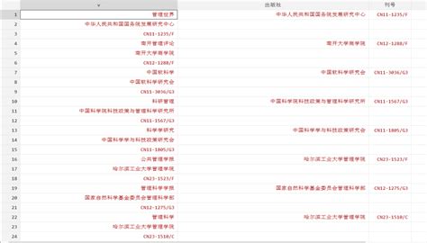 C 删除文件每一行如何用stata读入txt文本文件并进行数据整理？ Csdn博客