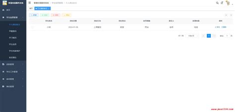 【免费】springbootvue智慧校园校园管理系统【java毕业设计】下载java知识分享网 免费java资源下载