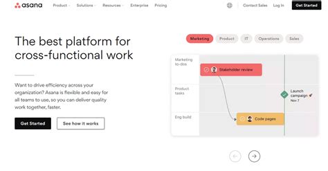 Top 20 Inspiring React Website Examples Templates