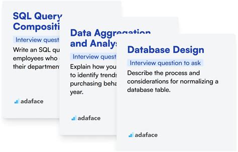 SQL Interview Questions Adaface