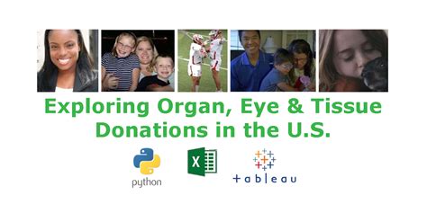 Github Cj Gilbert Organ Eye Tissue Donations Python A Project Using Jupyter Notebooks To