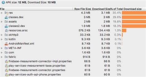 Android App Bundle Freeletics Engineering Blog