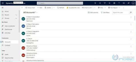 Editable Grid Feature In Model Driven Apps With Power Apps Grid Control Microsoft Dynamics 365
