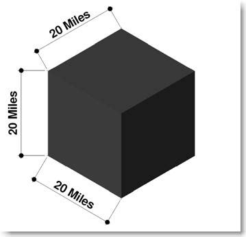 Solved Why Can T I Link Import The Whole CAD File Into Revit Autodesk Community